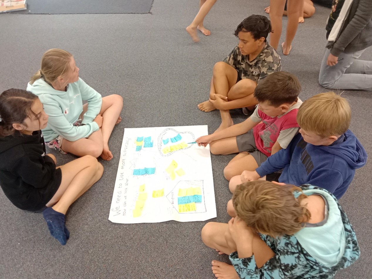 Toimata Foundation | Young voices help shape waipā district council’s ...